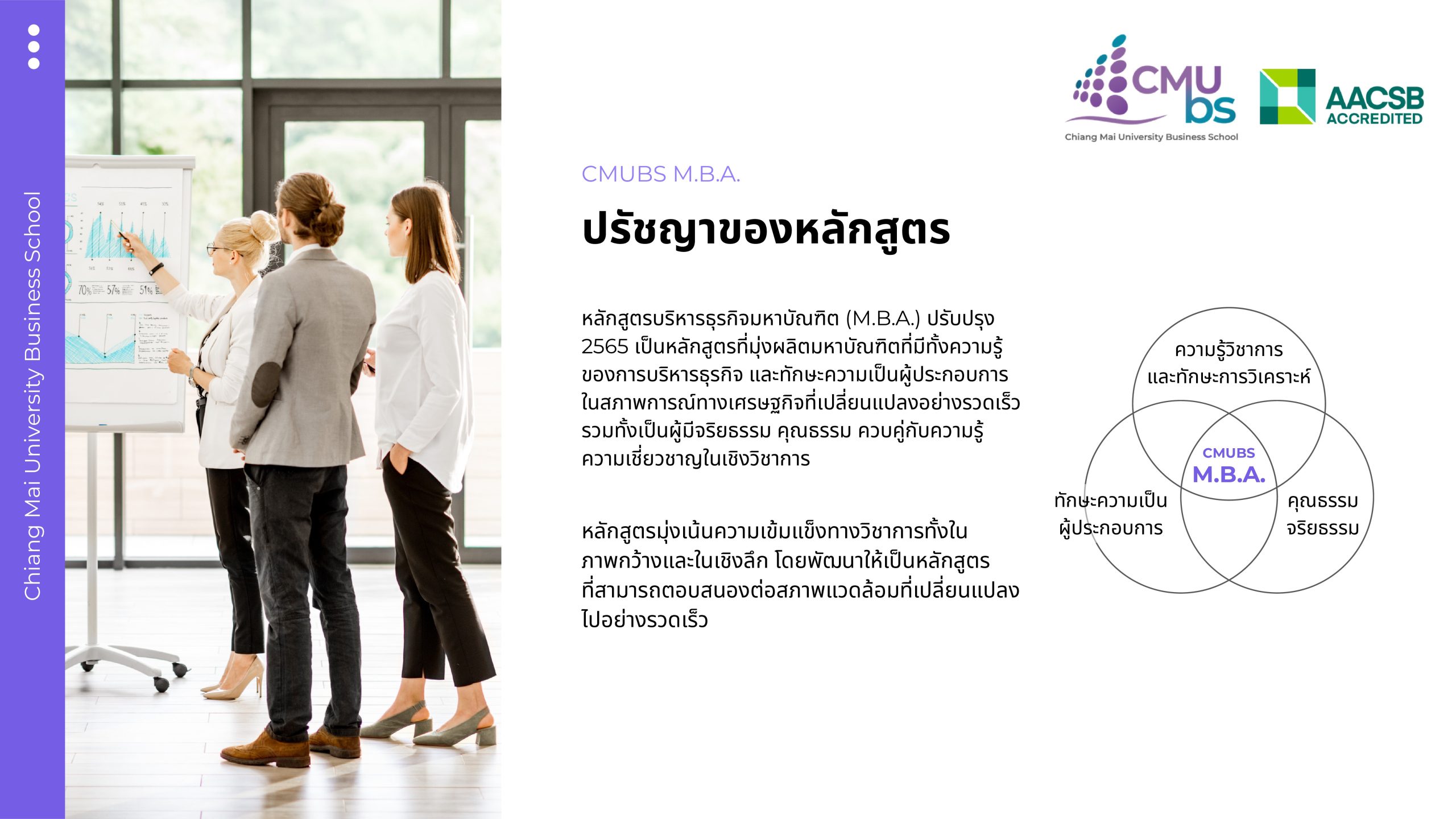 หลักสูตรบริหารธุรกิจมหาบัณฑิต (M.B.A.) – CMUBS