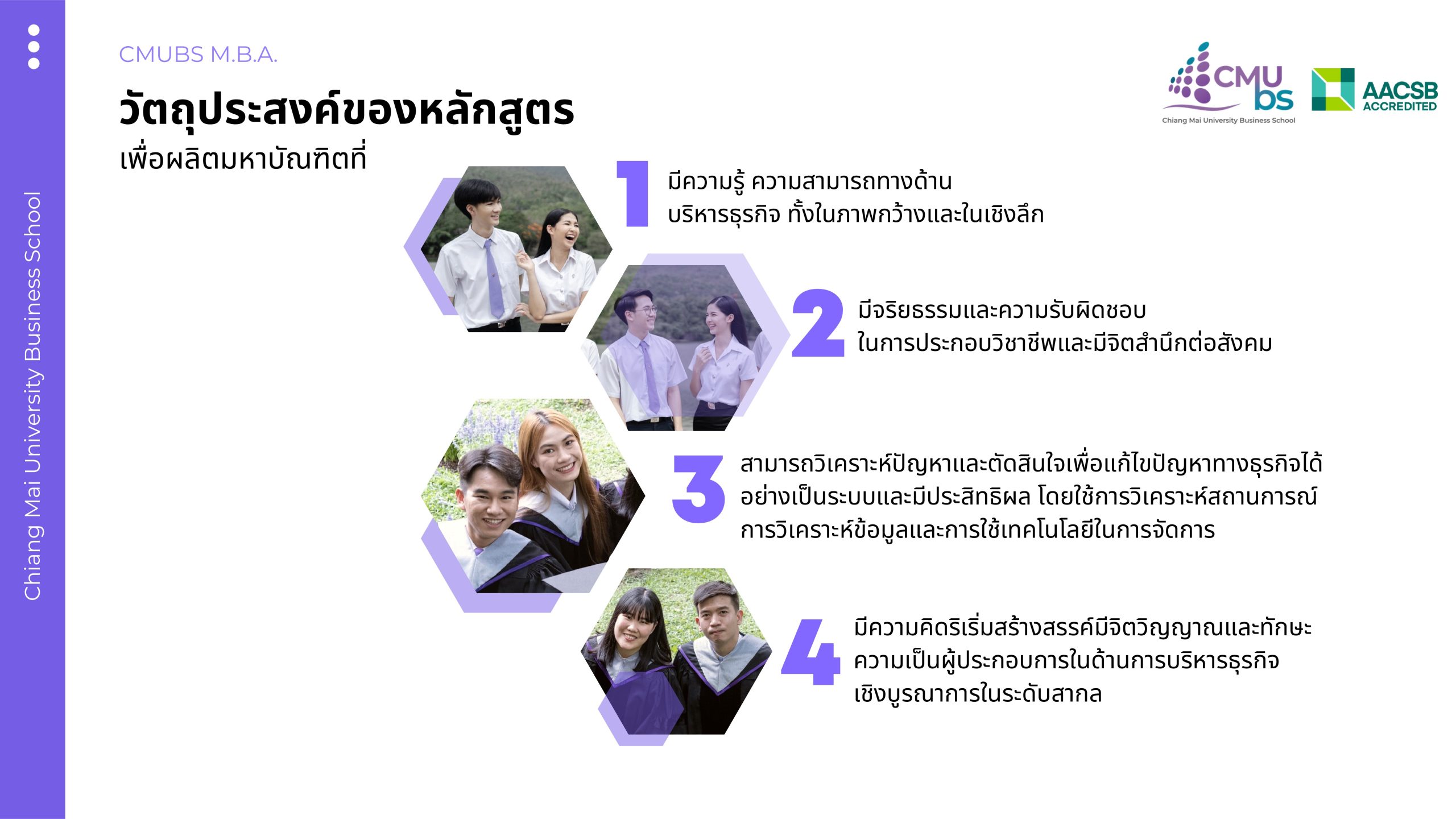 หลักสูตรบริหารธุรกิจมหาบัณฑิต (M.B.A.) – CMUBS