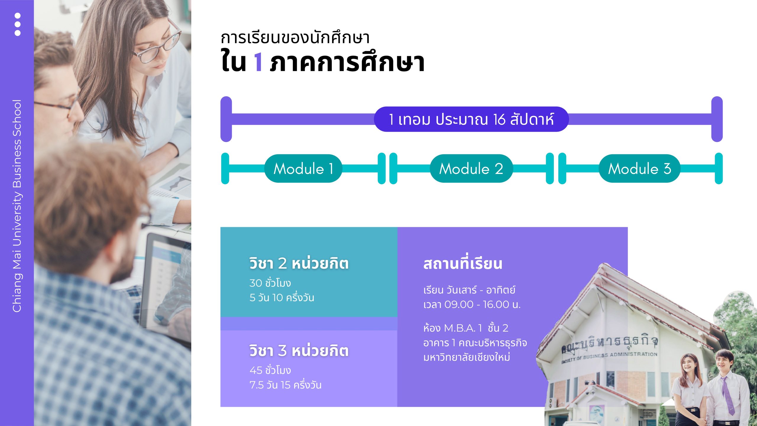 หลักสูตรบริหารธุรกิจมหาบัณฑิต (M.B.A.) – CMUBS