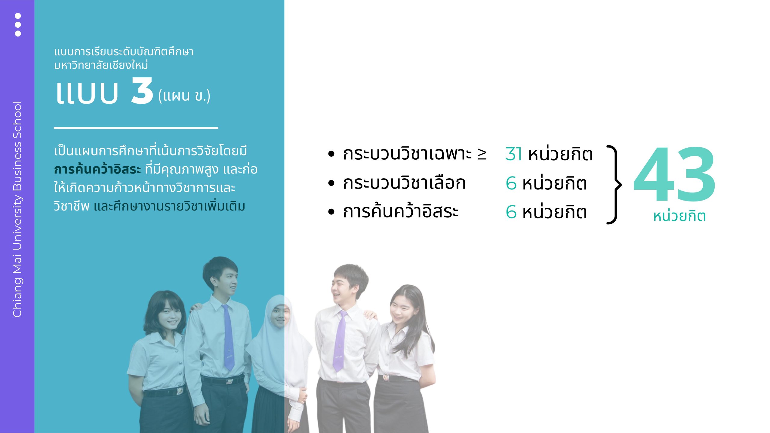 หลักสูตรบริหารธุรกิจมหาบัณฑิต (M.B.A.) – CMUBS