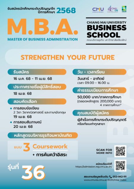 หลักสูตรบริหารธุรกิจมหาบัณฑิต (M.B.A.) – CMUBS