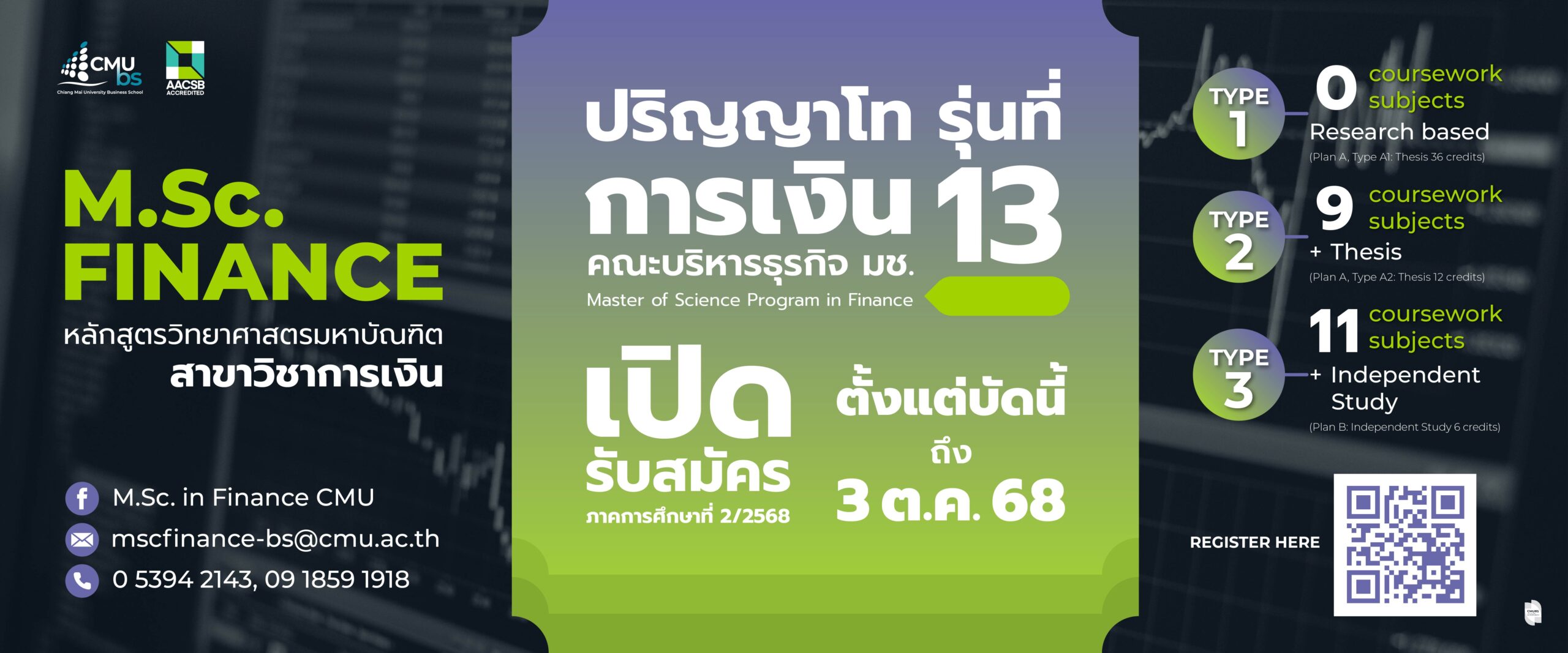 หลักสูตรวิทยาศาสตรมหาบัณฑิตสาขาวิชาการเงิน(M.Sc. Finance) – CMUBS