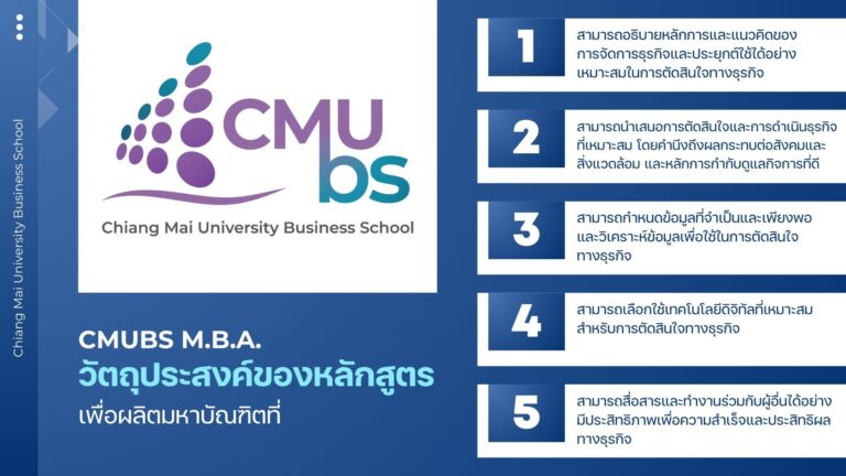 หลักสูตรบริหารธุรกิจมหาบัณฑิต (M.B.A.) – CMUBS