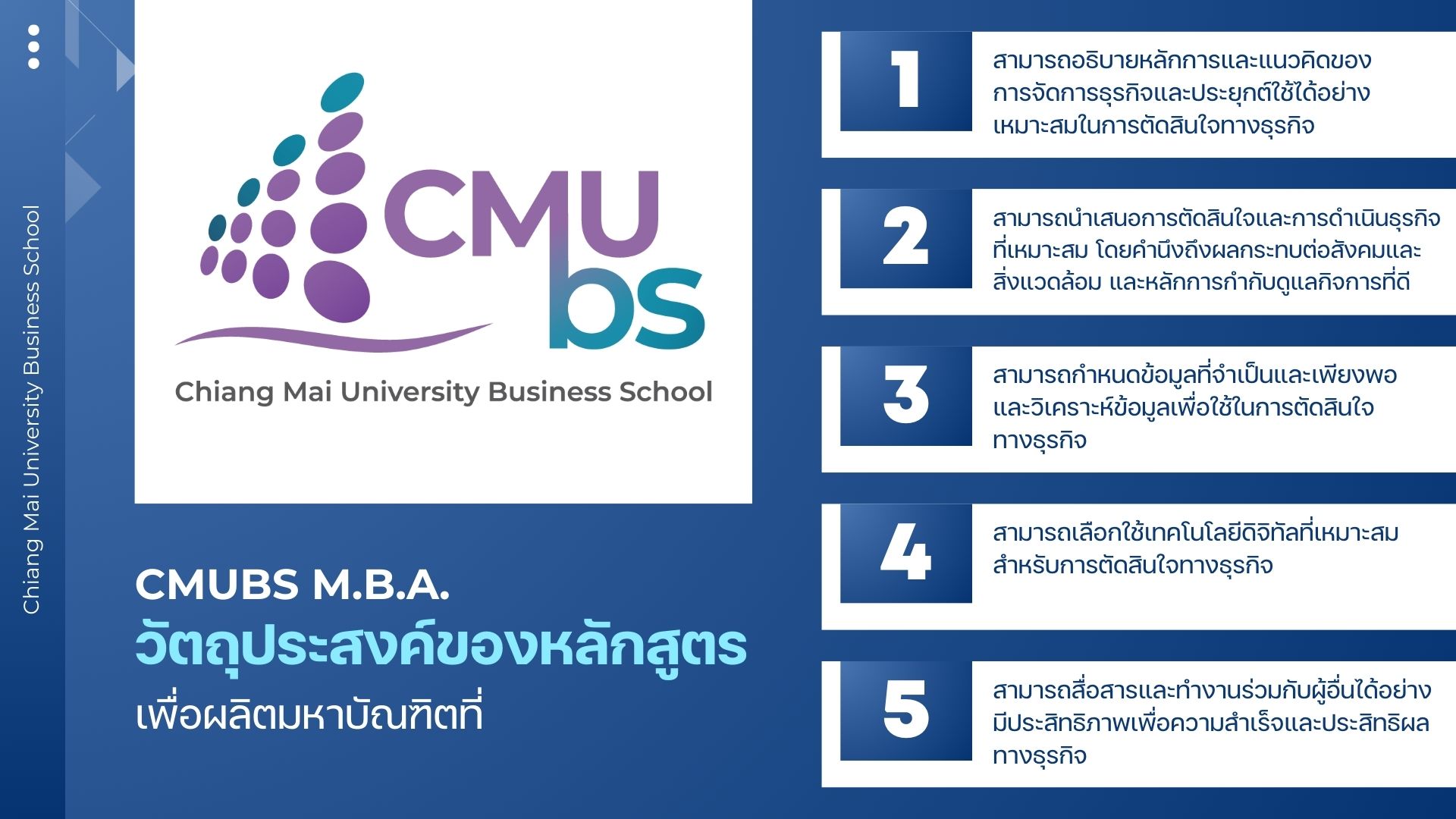 หลักสูตรบริหารธุรกิจมหาบัณฑิต (M.B.A.) – CMUBS
